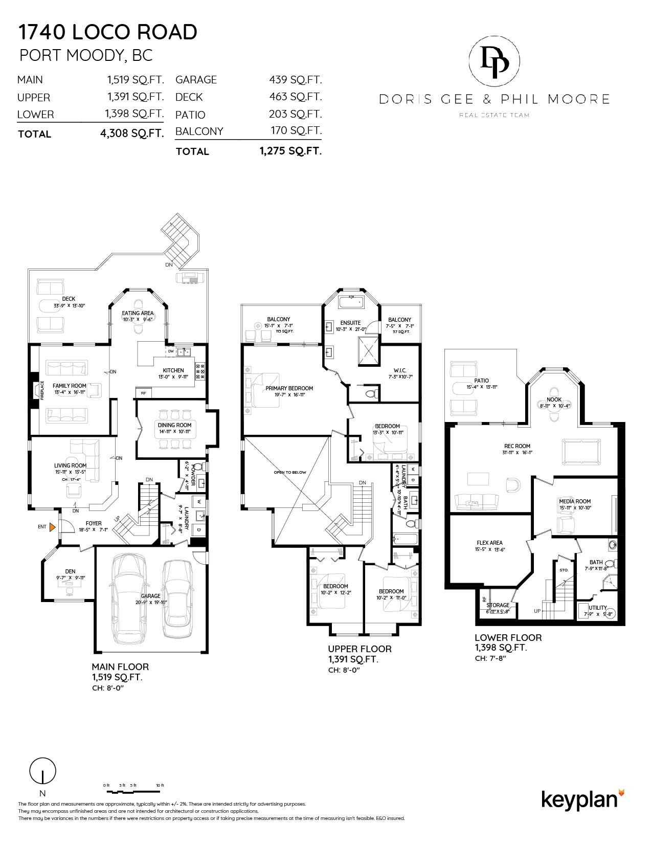 For Sale: 1740 Ioco Road, Port Moody, BC - REW