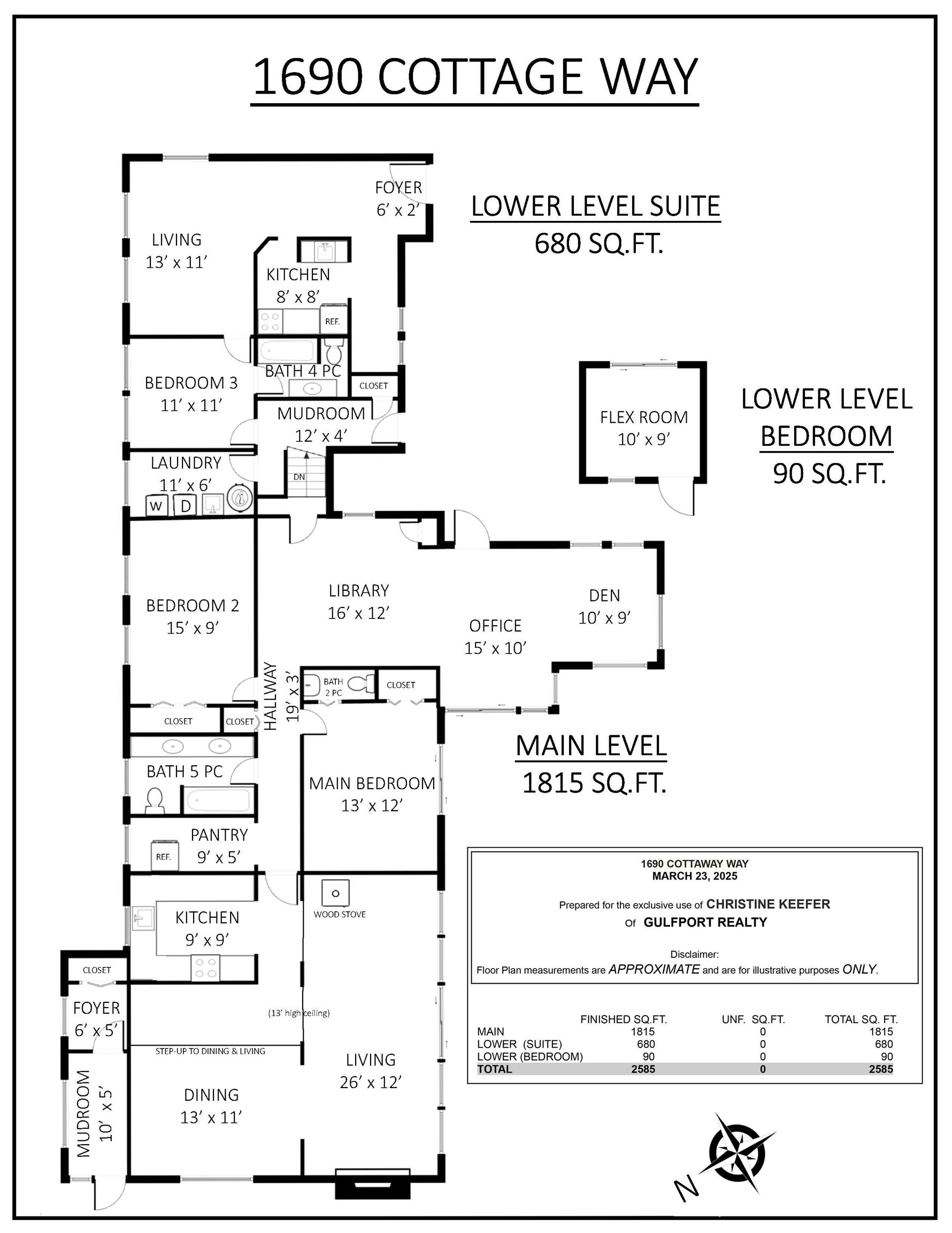 For Sale: 1690 Cottage Way, Galiano Island, BC - REW