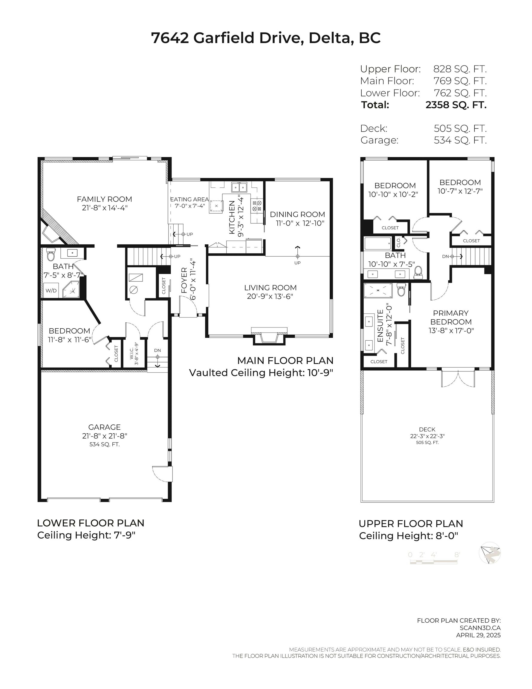 For Sale: 7642 Garfield Drive, Delta, BC - REW